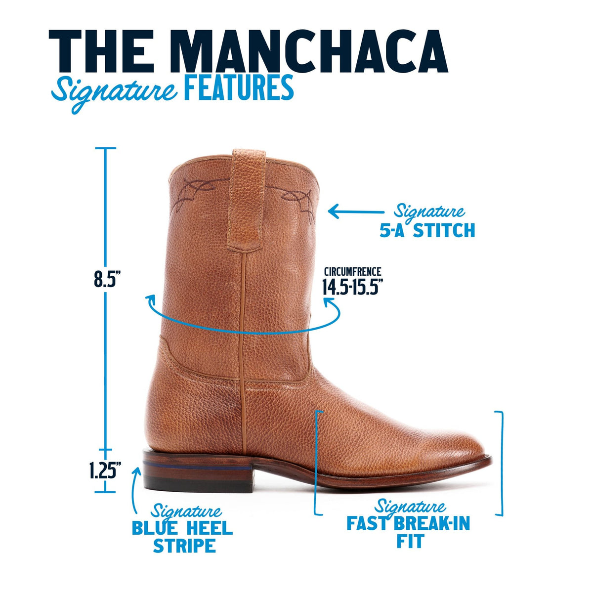 Cowboy Boot Size Guide
